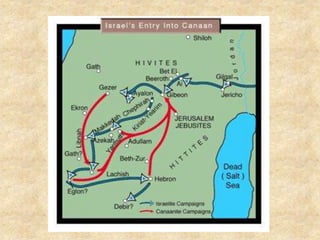 The Conquest Narrative in Joshua | PPT