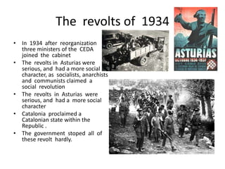 The conservative biennium and the popular front ( | PPT