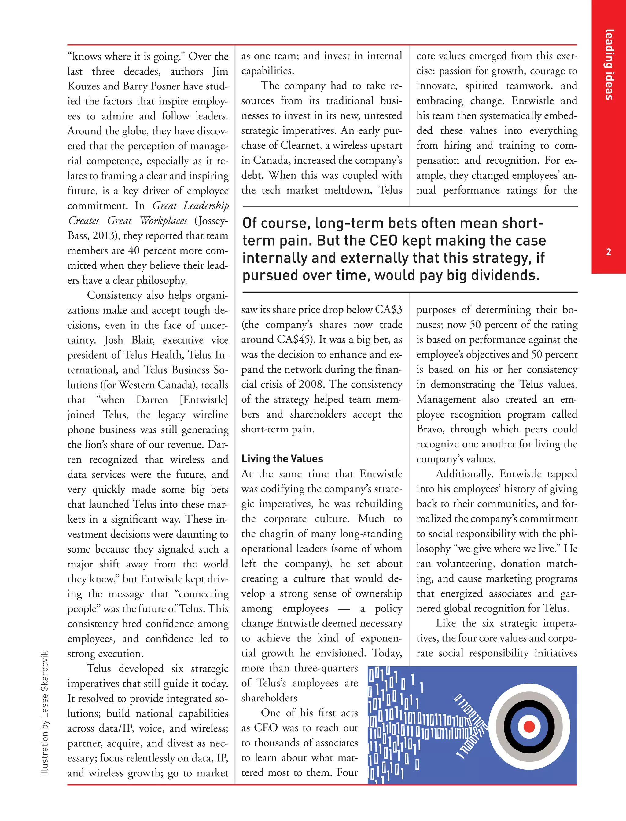 Consistency Drives Success at Telus | PDF