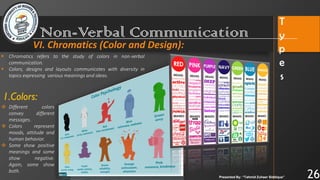 Non-Verbal Communication & Major Media of Oral Communication. | PDF