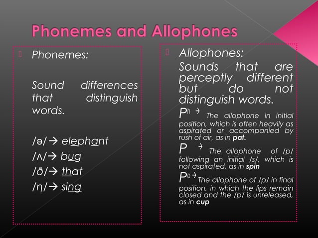 The consonant system | PPT