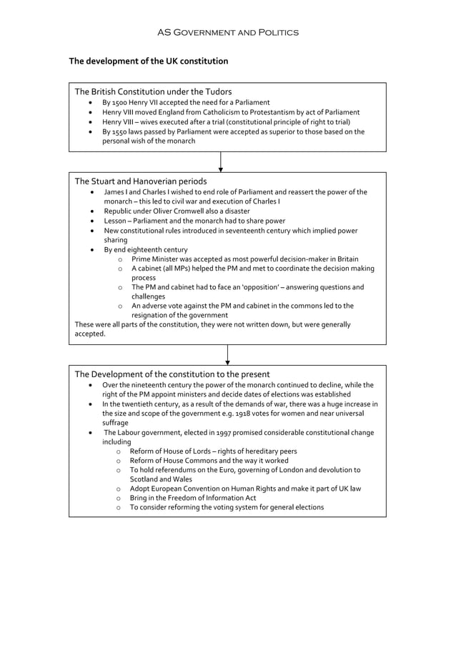 The constitution | PDF