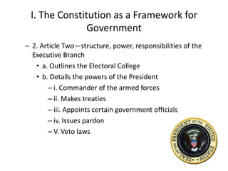 The constitution | PPTX