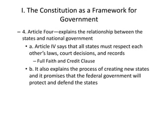 The constitution | PPTX