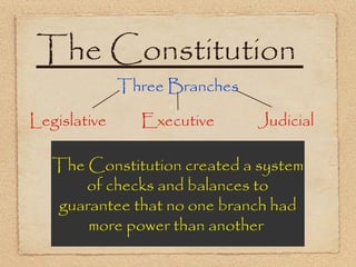 The Constitution | PPT