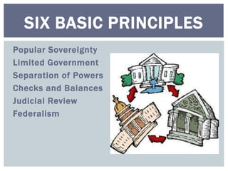 The Constitution | PPT