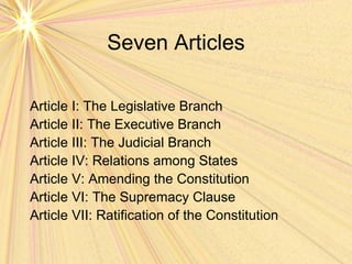 The constitution structure | PPT