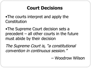 The Constitutional Amendment Process | PPT