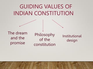 THE CONSTITUTIONAL DESIGN.pptx Class 10th | PPTX