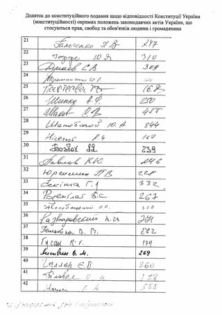 The constitutional representation of pylypenko 3 4151 | PDF