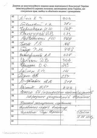 The constitutional representation of pylypenko 3 4151 | PDF