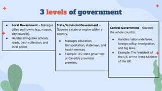The Constitution, Government and Law making bodies . | PDF