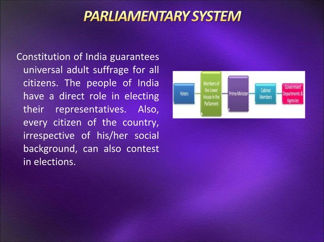 The constitution of india by vijaya 2013 | PPT