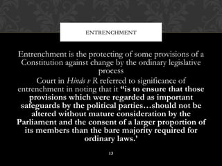 The constitution of jamaica | PPT