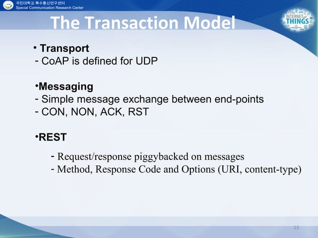 The Constrained Application Protocol Coap Ppt