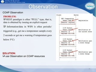 The constrained application protocol (CoAP) | PPT
