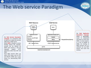 The constrained application protocol (CoAP) | PPT