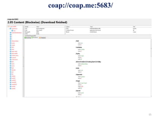 The constrained application protocol (coap) implementation-part3 | PPT