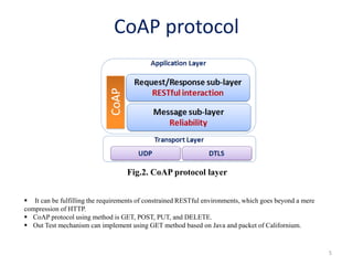 The constrained application protocol (co ap) implementation-part5 | PPT