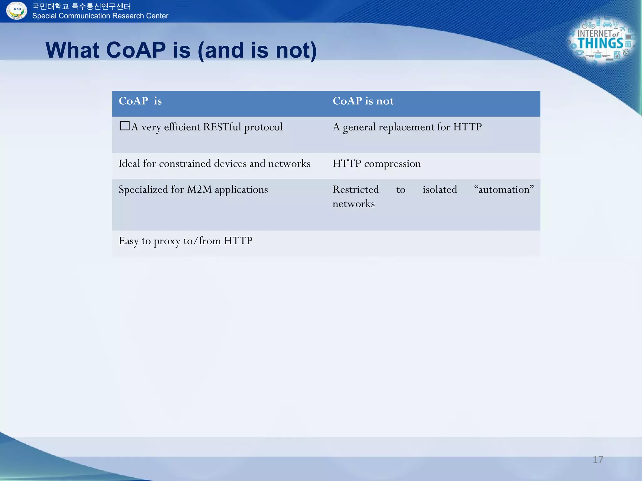 The constrained application protocol (coap) part 2 | PPT | Web ...