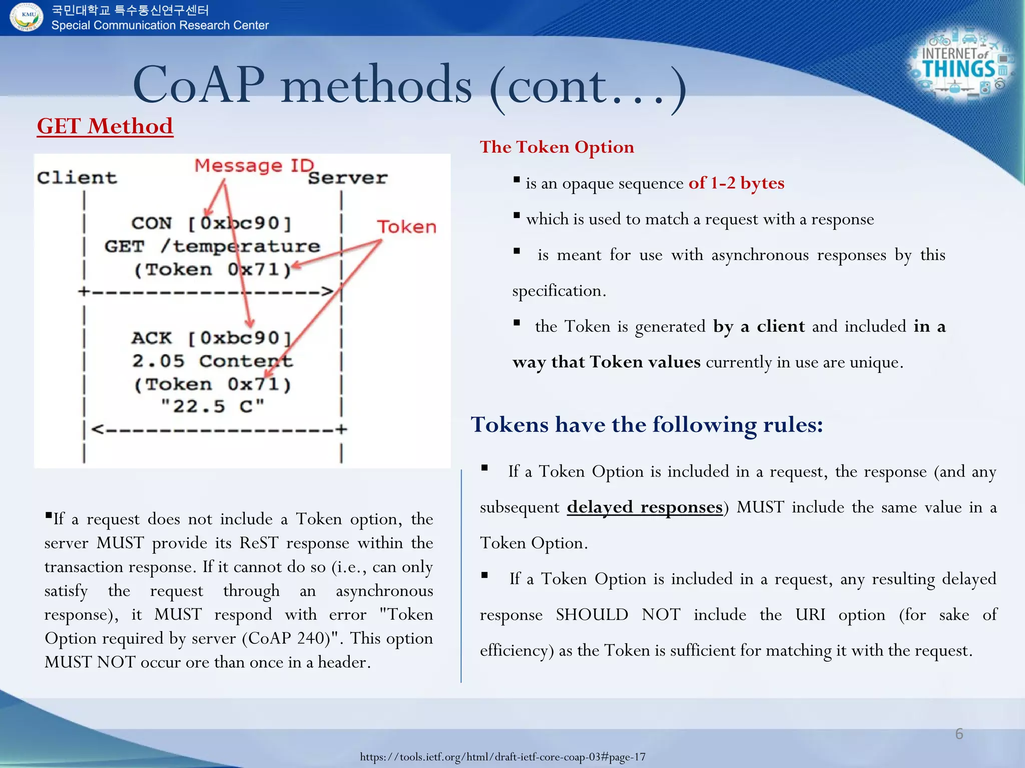 The constrained application protocol (coap) part 2 | PPT | Web ...