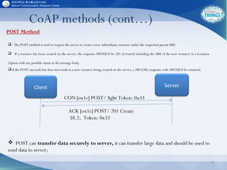 The constrained application protocol (coap) part 2 | PPT | Web ...