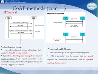 The constrained application protocol (coap) part 2 | PPT