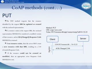 The constrained application protocol (co ap) part 3 | PPT