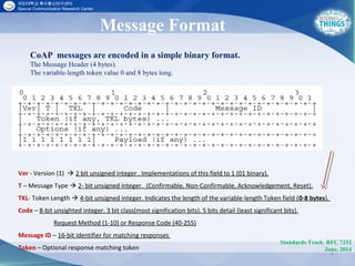 The constrained application protocol (co ap) part 3 | PPT