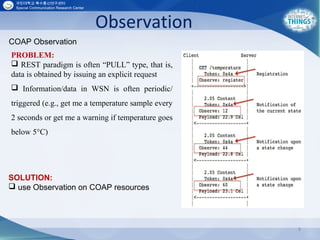 The constrained application protocol (co ap) part 3 | PPT
