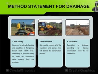 The construction method for surface drainage (housing) | PPTX