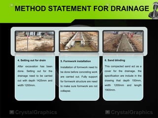 The construction method for surface drainage (housing) | PPTX