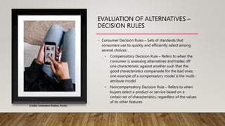 The Consumer Decision Process | PPT