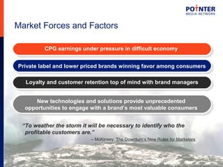 The Consumer Defection Dilemma | PPT