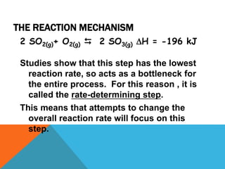 The Contact Process.ppt