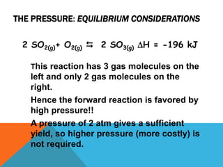 The Contact Process.ppt