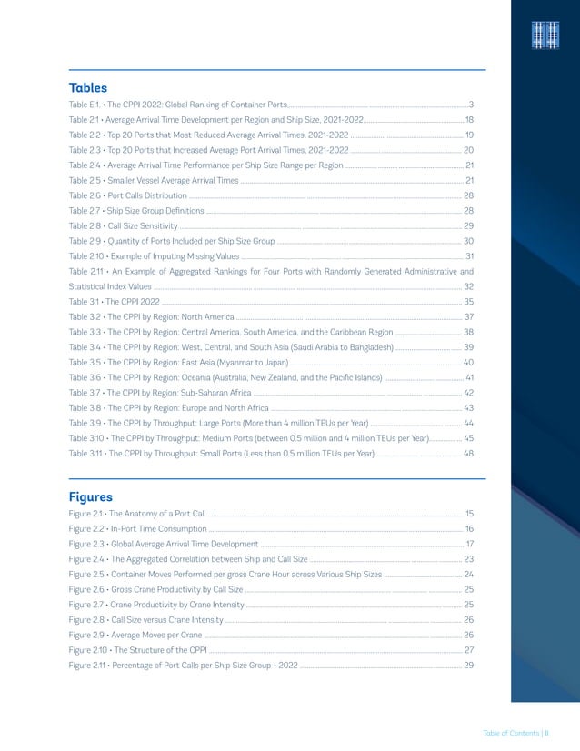 The Container Port Performance Index 2022 A Comparable Assessment Of