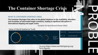 The Container Shortage Crisis and trends .pptx