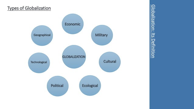 The Contemporary World - CHAPTER 1.pptx