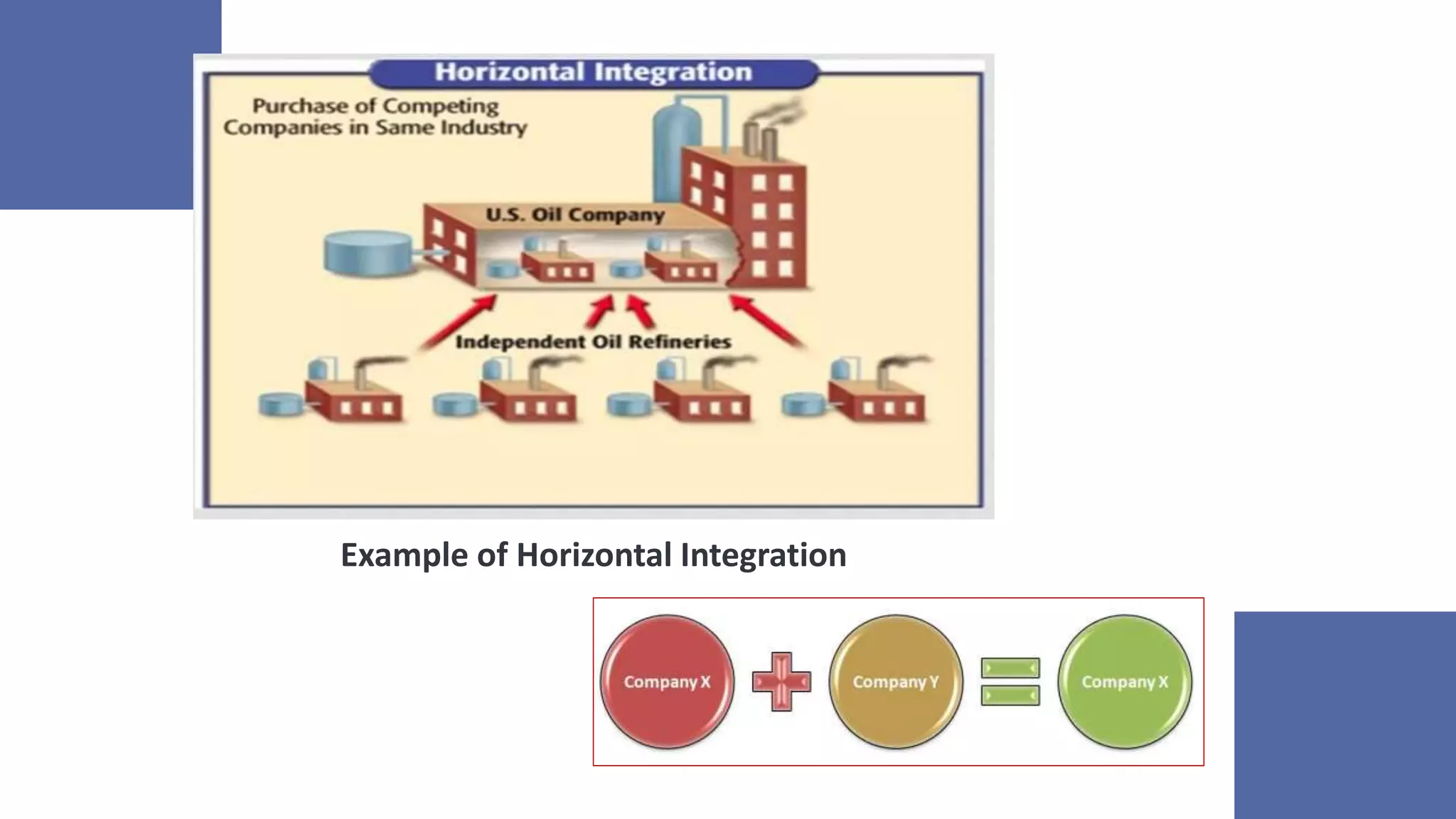 The Contemporary World - CHAPTER 2.pptx