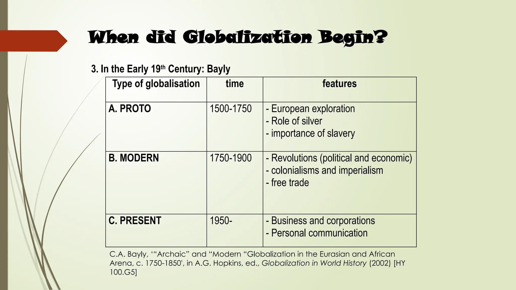 The Contemporary World - Lesson 1 (Globalization).pptx