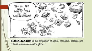 The Contemporary World - Lesson 1 (Globalization).pptx