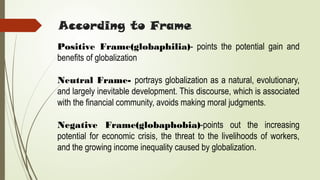 The Contemporary World - Lesson 1 (Globalization).pptx