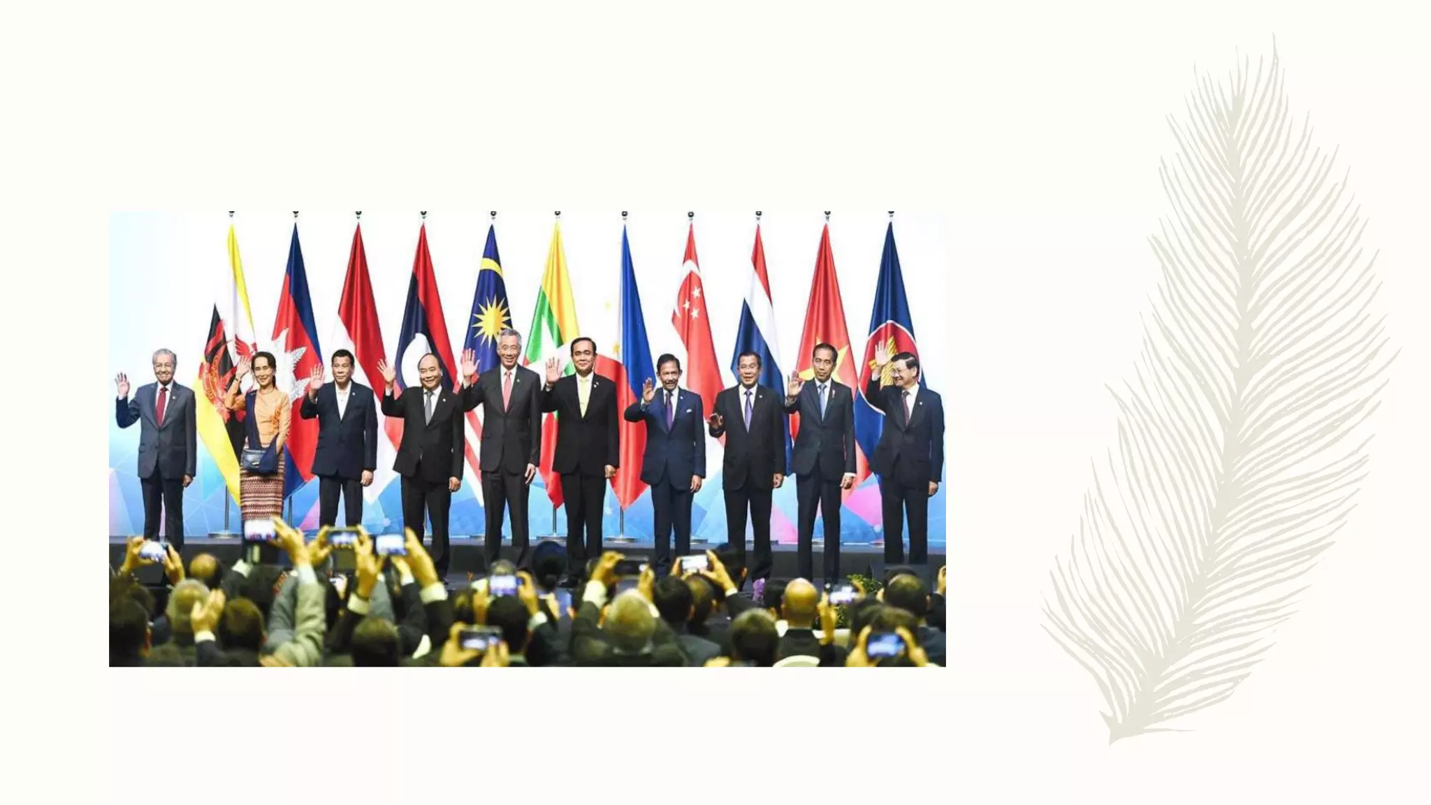 The Contemporary World - Topics 1-4 | PDF