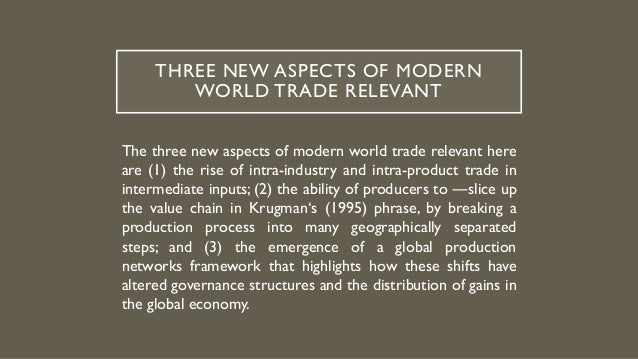 The Contemporary World Module 2 Global Economy | PDF