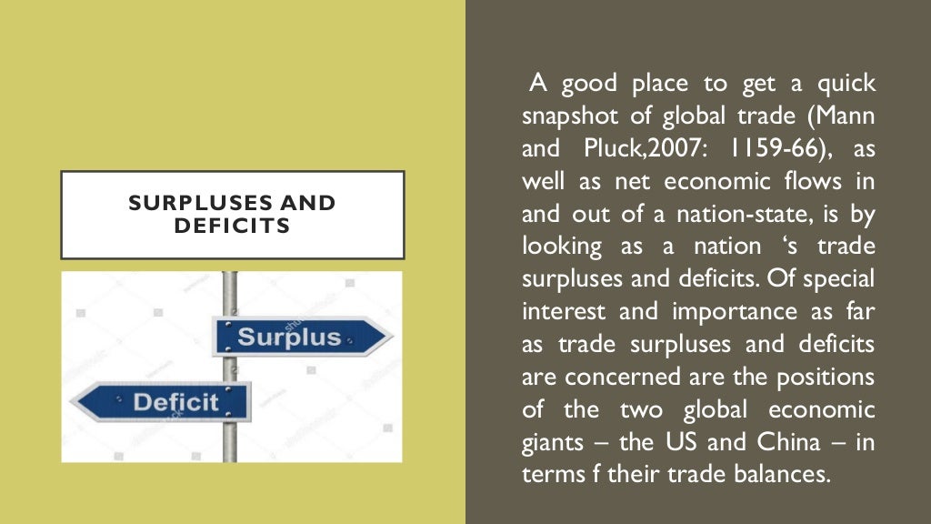 The Contemporary World Module 2 Global Economy | PDF