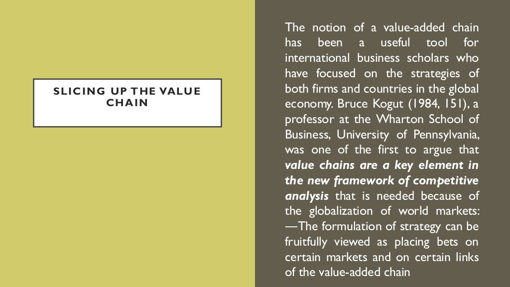 The Contemporary World Module 2 Global Economy | PDF