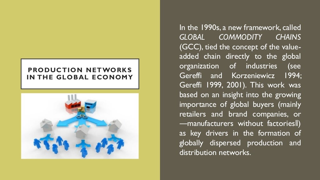 The Contemporary World Module 2 Global Economy | PDF
