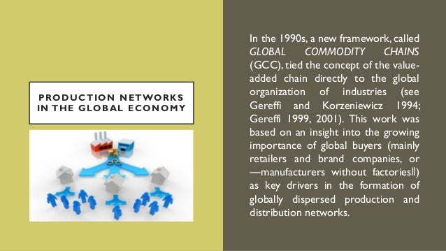 The Contemporary World Module 2 Global Economy | PDF