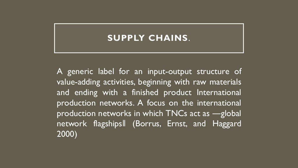 The Contemporary World Module 2 Global Economy | PDF